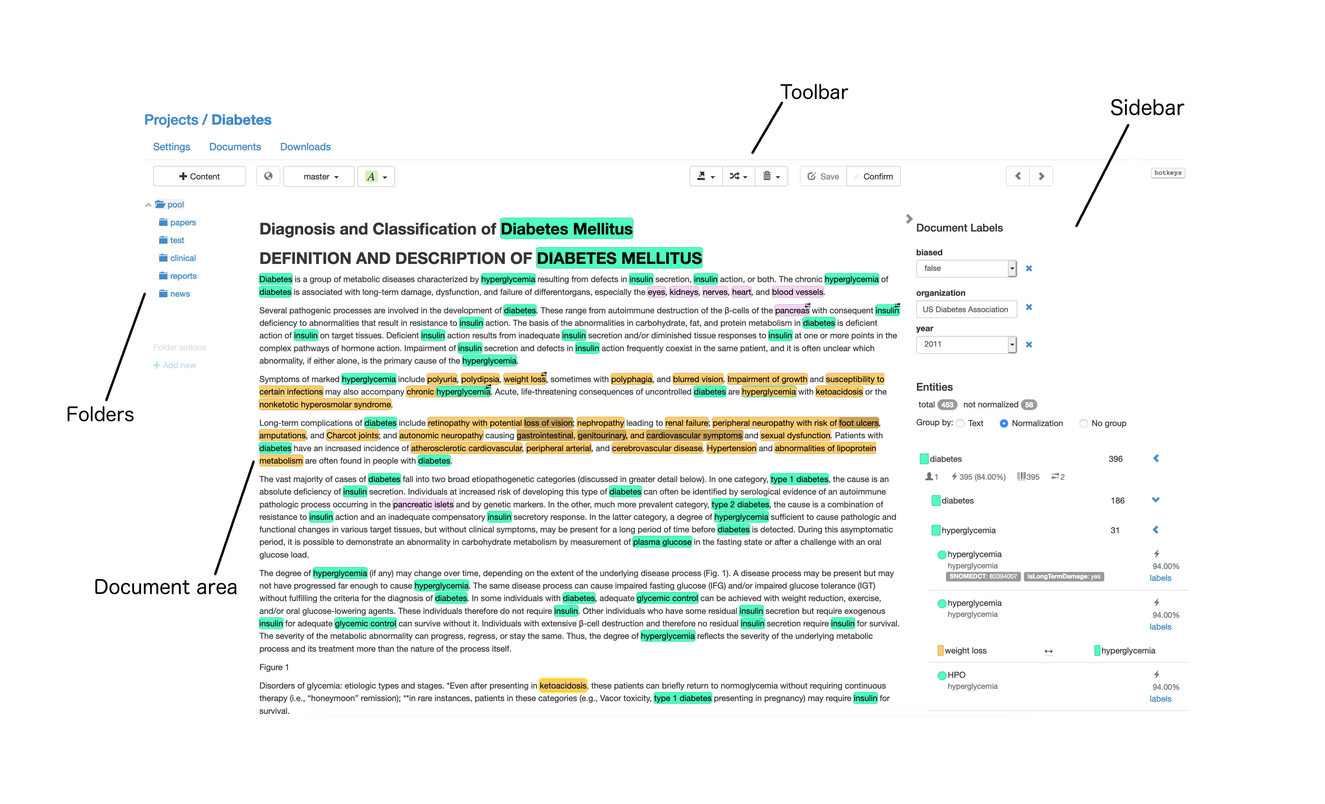 Text Annotation Services Triyock BPO